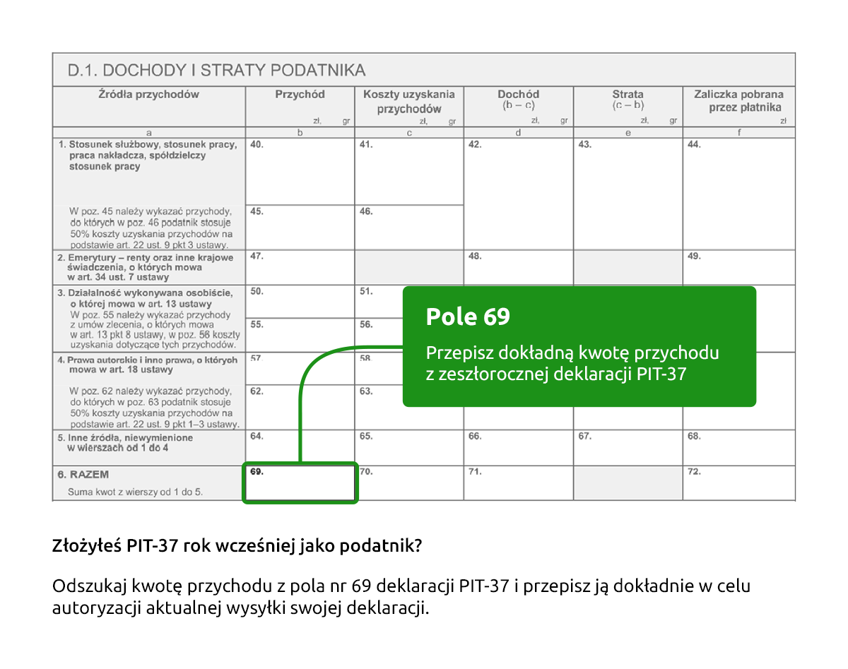 Błąd 414 - status w e-deklaracji - weryfikacja negatywna